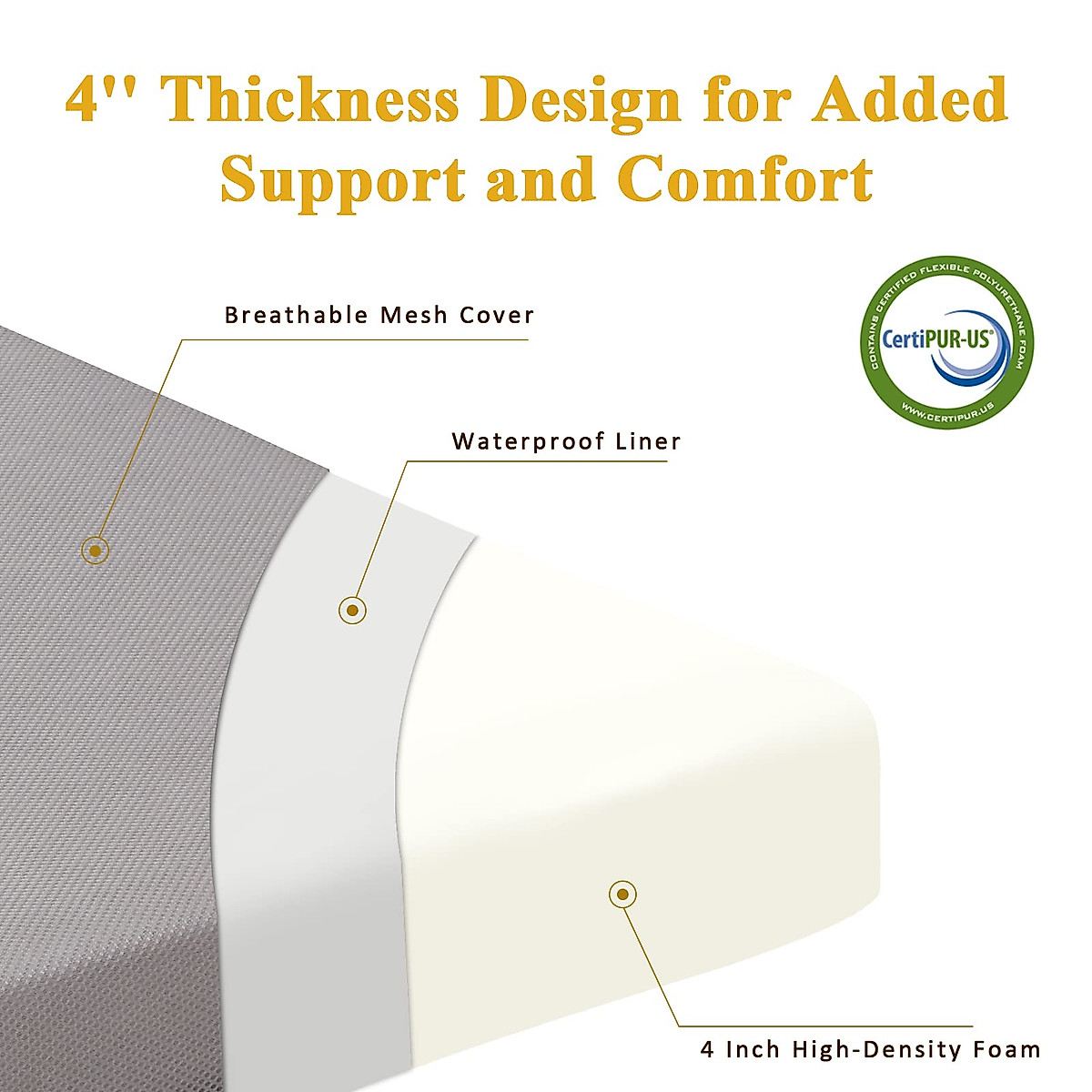 BDEUS Folding Mattress with Storage Bag Folding Sofa 4" Breathable High-Density Foam Mattress Topper, Portable Guest Bed with Removable&Washable Cover (Q (75 x 60 Inch))