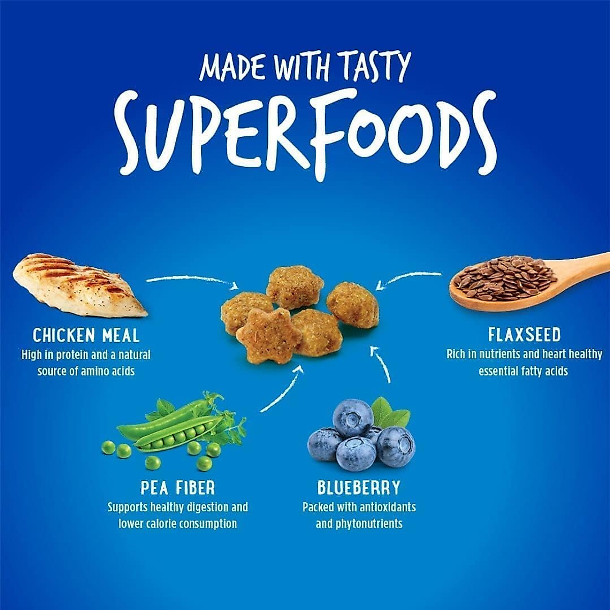 Fruitables Cat Treats | Crunchy Cat Treats | Healthy Low Calorie Cat Treats Packed with Protein | Free of Wheat, Corn and Soy | 2.5 oz (Pack of 3)