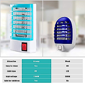 Bug Zapper, Fruit Flies Trap, Electric Mosquito & Fly Zappers/Killer - Insect Attractant Trap Powerful Little Gnats, Hangable Mosquito Lamp for Home, Indoor, Outdoor, Patio (Blue)