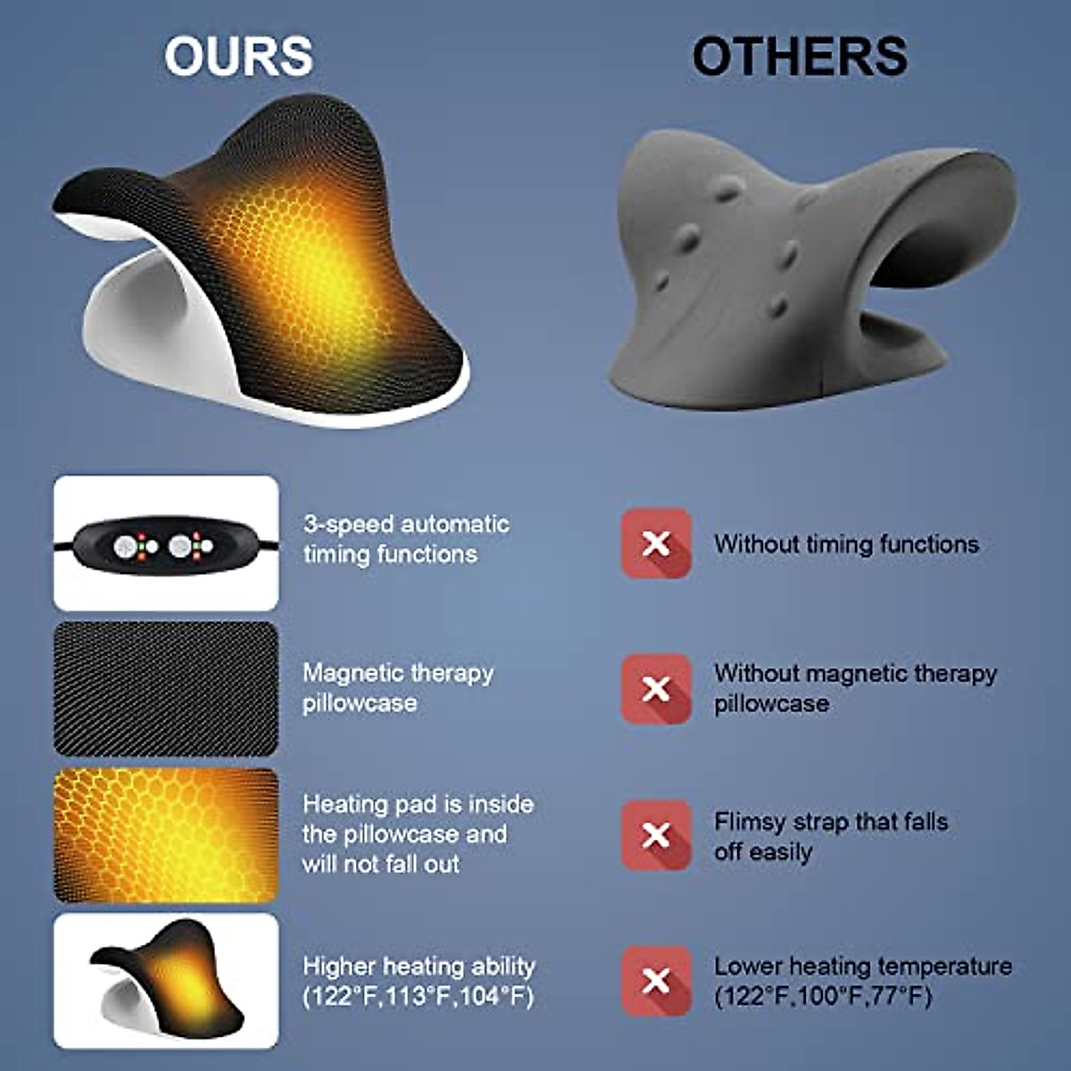 Liipoo Heated Neck Stretcher with Magnetic Therapy Pillowcase, Neck and Shoulder Relaxer Pillows, Cervical Traction Device for Relieve TMJ Headache Muscle Tension Spine Alignment…