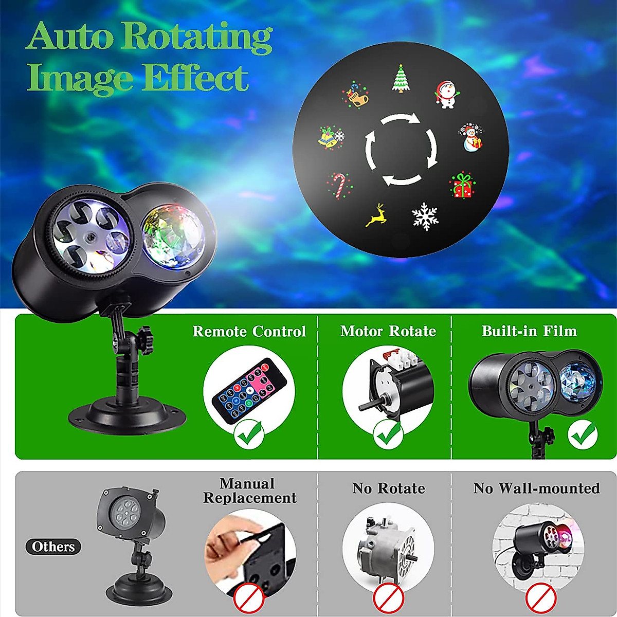 SOLLED Christmas Projector Lights Outdoor, Never-Fading Patterns & 3D Ocean Wave, Waterproof Holiday Decorative Light with Remote Timer, LED Christmas Lights for Indoor Home Party Xmas Decorations