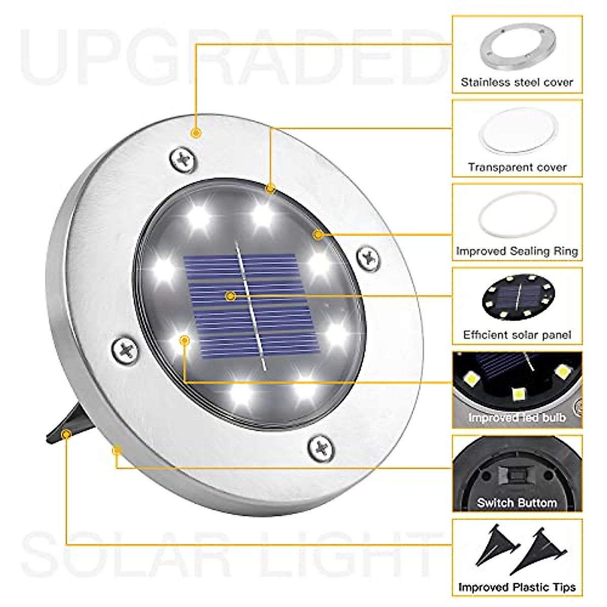 SEVNNES Solar Ground Light 12 Packs, Solar Ground Light Outdoor Waterproof 8 LED Disk Lights for Yard Landscape Lawn Walkway Garden(Cold White)