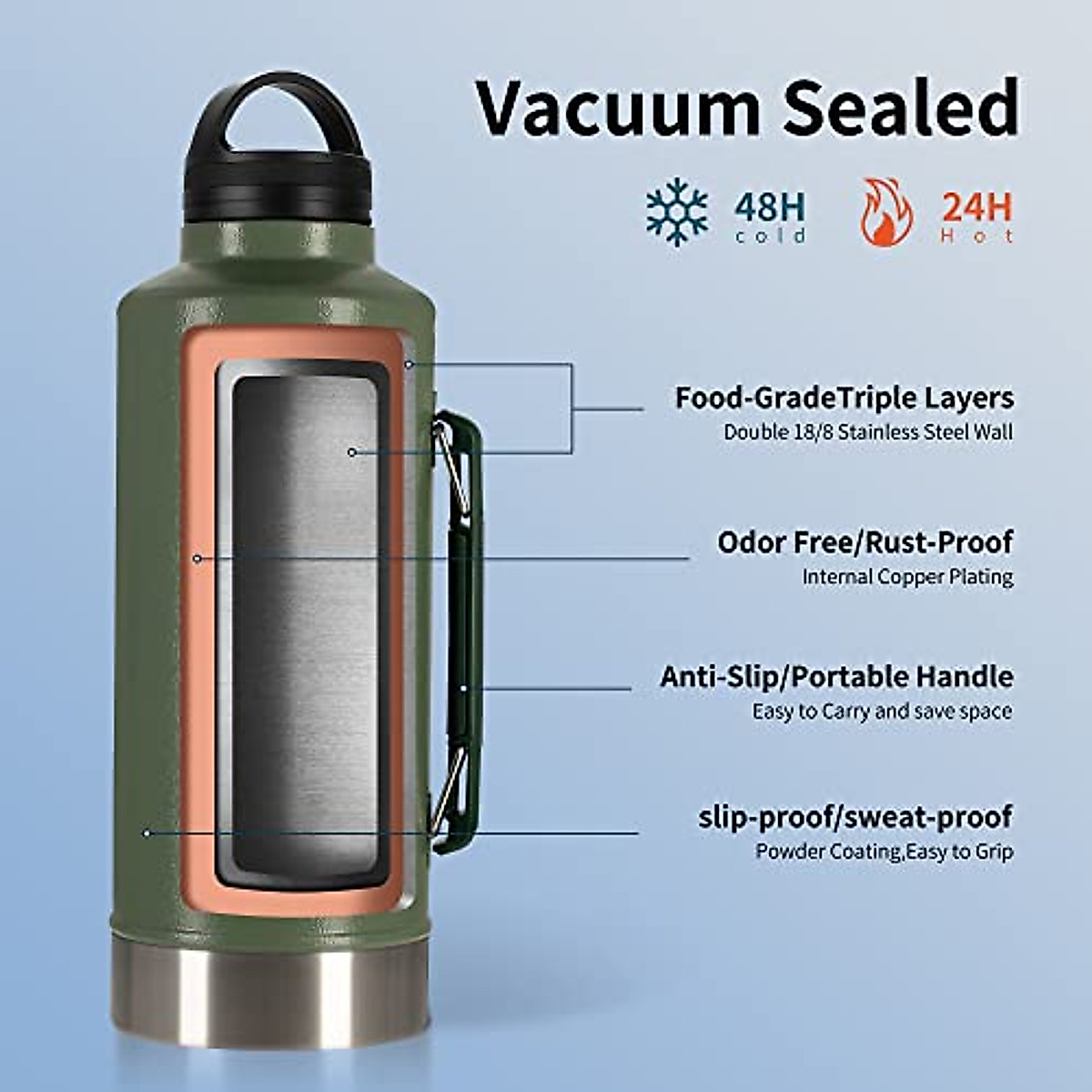 WAPEST Water Bottle 64 oz - Vacuum Insulated Wide Mouth Stainless Steel Thermos with Spout Lid and Flex Cap - Keeps Liquid Cold for 48 Hrs or Hot for 24 Hrs - collapsible handle, Green, 2.2qt