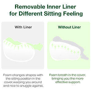 [Removable Outer Cover] Large Bean Bag Chair, 3 ft Bean Bag Chairs for Adults/Kids with Filling,Soft Memory Foam Bean Bag with Filler Included,Machine Washable - 3 Foot,Dark Blue