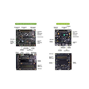 youyeetoo Jetson AGX Xavier Kit, with 8-Core Carmel ARM 64-bit CPU, 32GB LPDDR4X + 32GB eMMC, 32 TOPs AI Performance, NVDLA Engine, 5 TFLOPS 10 TOPS (INT8)