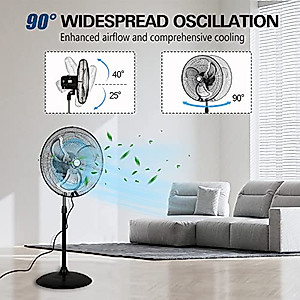 BILT HARD 3850 CFM 18" High Velocity Pedestal Oscillating Fan, 3-Speed Industrial Standing Fan with Aluminum Blades, Heavy Duty Metal Shop Fan for Commercial, Residential, and Garage, 2 Pack