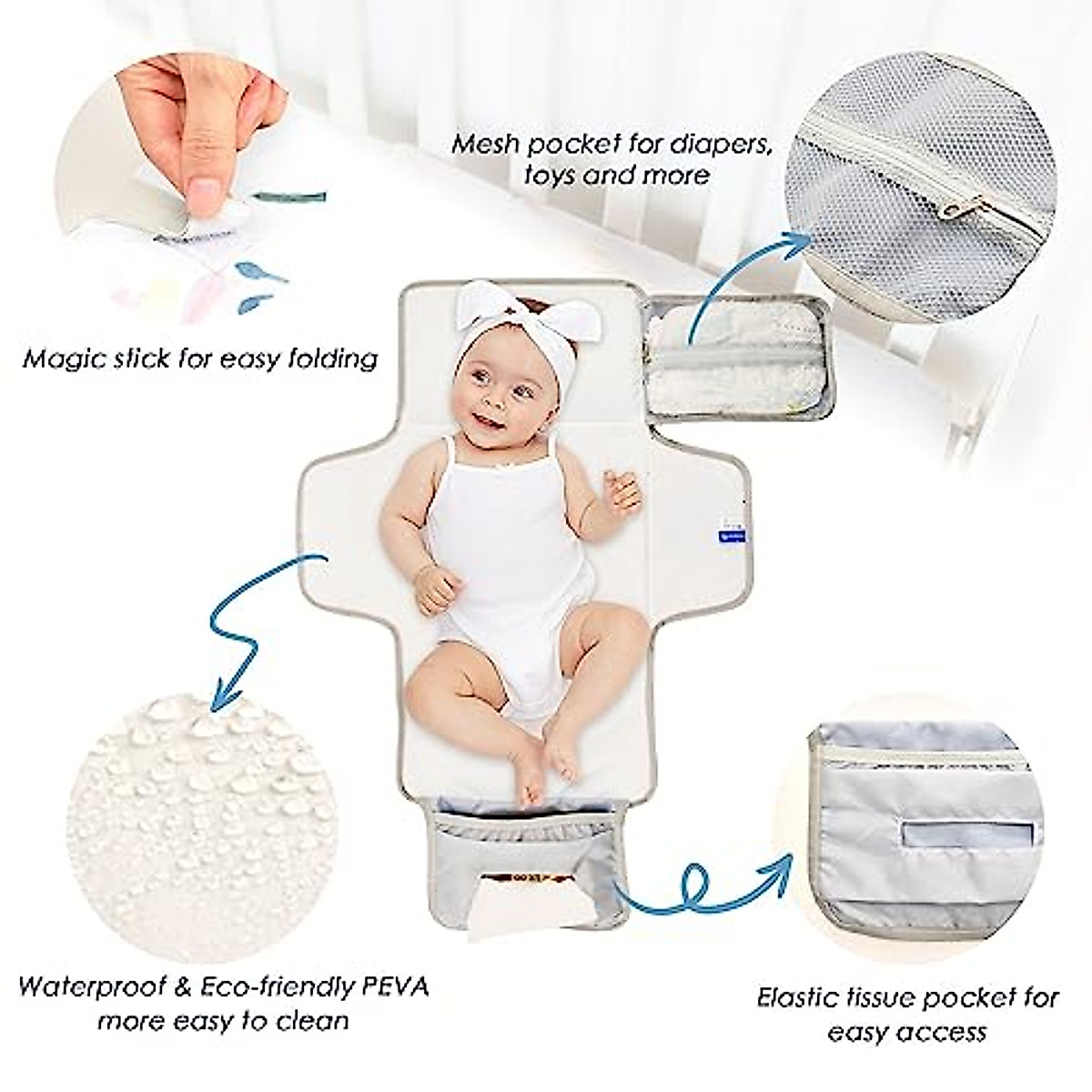 Flowers Birds Portable Baby Changing Pad Travel Diaper Changing Pad Foldable Waterproof Changing Station with Built-in Pillow for Baby Gifts Newborn