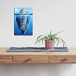 Inspirational Success Canvas Wall Art Blue Iceberg Motivation Quotes Print Poster Picture Artworks For Home school Office Artwork Decor Gift Ready to Hang (12''x 16'' 30 x 40 cm)