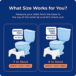 Squatty Potty Original Toilet Stool 2.0 Base 7", White, 1 Count