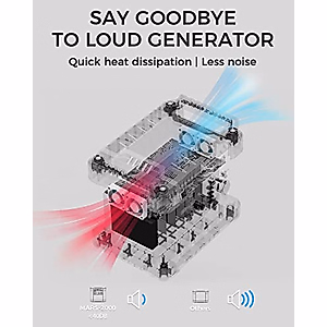 LIPOWER 2000W Portable Power Station LiFePO4, MARS-2000 Solar Powered Generator, 1460Wh Battery Backup With AC Outlets Power Supply Portable Generator For Outdoor Camping, RV, Emergency (Blue)