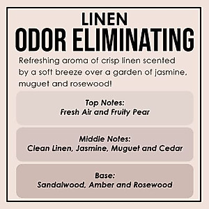 Fresh Linen Odor Eliminating Highly Fragranced Candle - Eliminates 95% of Pet, Smoke, Food, and Other Smells Quickly - Up to 80 Hour Burn time - 12 Ounce Premium Soy Blend