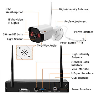 TIGERSECU 1080P WiFi NVR Security Camera System with 1TB Hard Drive, 8 Channel NVR, Weatherproof Cameras, Two Way Audio, Siren, AI Human Detection