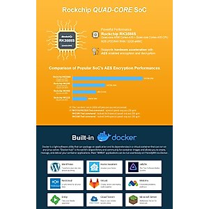 youyeetoo NanoPi R6S Mini Router con custodia in metallo, 8GB LPDDR4X 32GB EMMC, RK3588S Scheda di sviluppo, 6TOPS NPU, supporto Docker, tre porte Ethernet, USB3.0 HDMI,M.2 NVMe Storage, PD Power