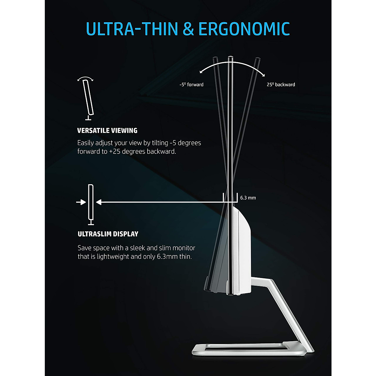 HP 22er 21.5-inch LED Backlit Monitor (Renewed)