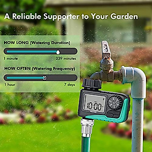RESTMO Sprinkler Timer, Programmable Water Timer for Garden Hose, Outdoor Faucet, Drip Irrigation and Lawn Watering System, Compact Design | Automatic Digital Control | Manual ON/Off | Rain Delay