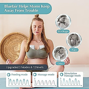 Bluefair Breast Pump, Wearable Breast Pump, Breast Pump Hands-Free, Wearable Pumps for Breastfeeding, 3 Modes & 12 Levels, Smart Display, Memory and Anytime Pause function-24mm, 2 Pack(White)