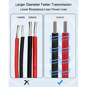 HUQUZN 12FT 10AWG Solar Panel Extension Cable Compatible with Anderson Adapter, Solar Wire with Female and Male Connectors for Portable Power Station Camping, Horizonta