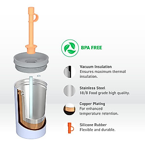 asobu Stainless Steel Kids Tumbler with Flexible Straw Lid | Insulated Water Bottle | Reusable Travel Cup 12 Ounce (Blue)