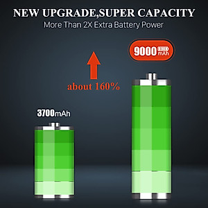 9000mAh LG V20 Extended Battery, Li-ion Polymer Replacement Battery for LG V20, LG V20 Extended Battery BL-44E1F with Black TPU Case for LG H910 H918 V995 LS997