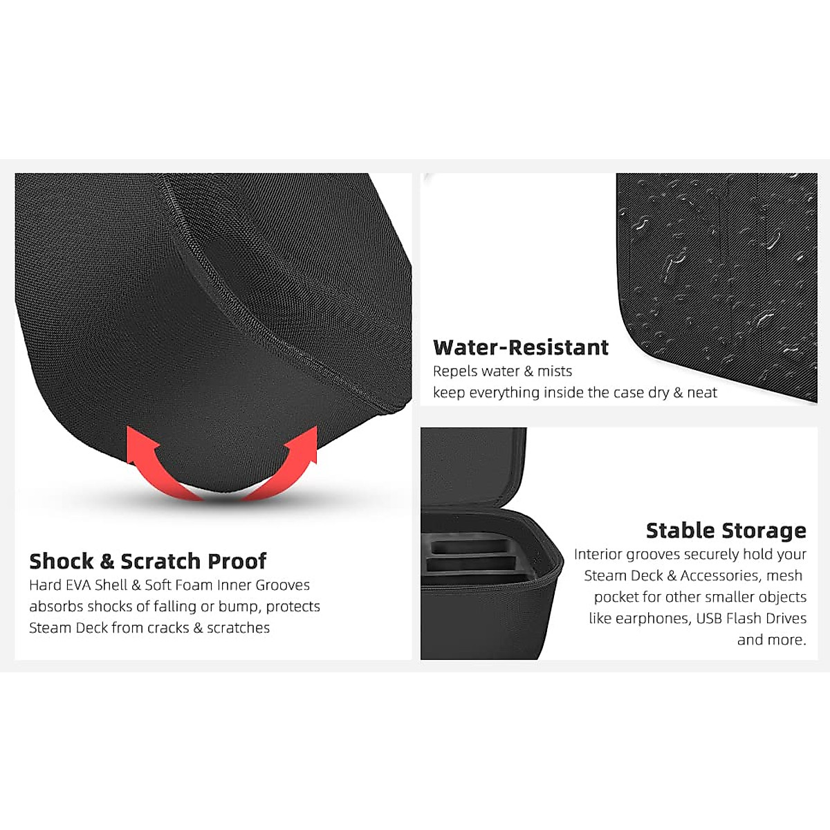 Mytrix Steam Deck Travel Accessories 7-IN-1 Complete Set Hard Carrying Storage All Protective Anti Shock Messenger Bag Soft Lining Fit Steam Deck Console, Charger & Accessories (color keyboard)