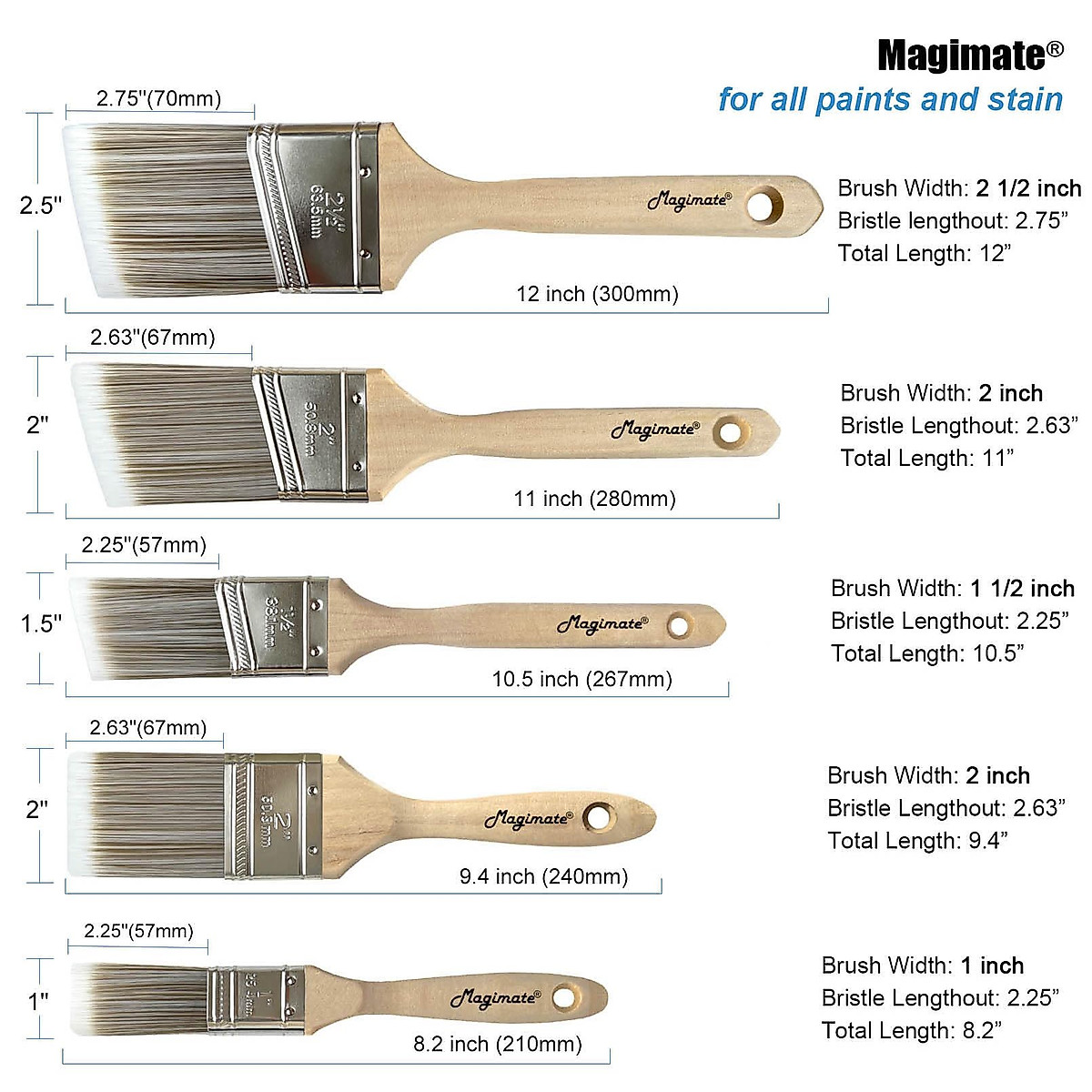 Magimate Paint Brushes Set, Sash Brushes, Soft Tapered Filament, Wood Stain Brushes for Walls, Cabinets and Fences Pack of 5