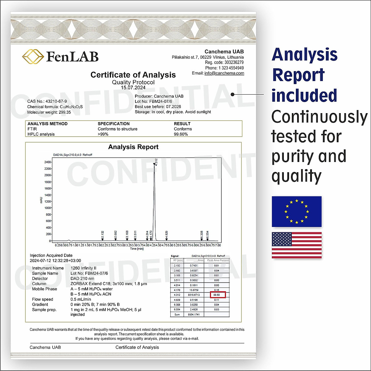 Fen LAB 250g (8.8oz) Powder, Purity >99%, 222mg Spoon Inside, Quality Tested, Analysis Report Included
