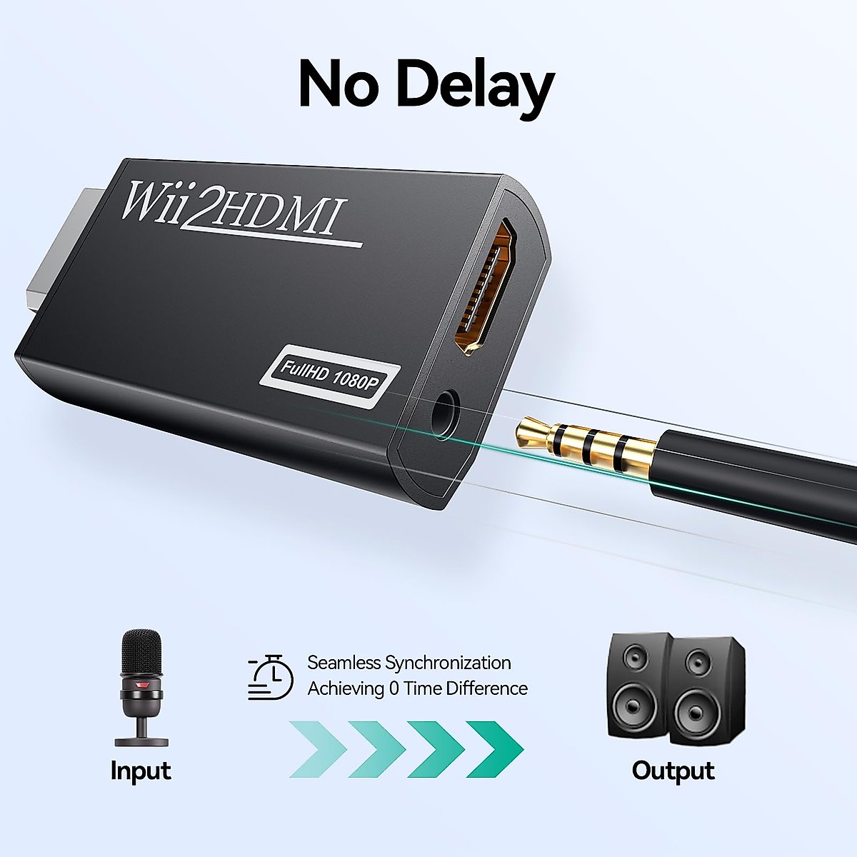 GANA Wii to hdmi Converter, wii to hdmi Adapter, wii to hdmi1080p 720p Connector Output Video & 3.5mm Audio - Supports All Wii Display Modes