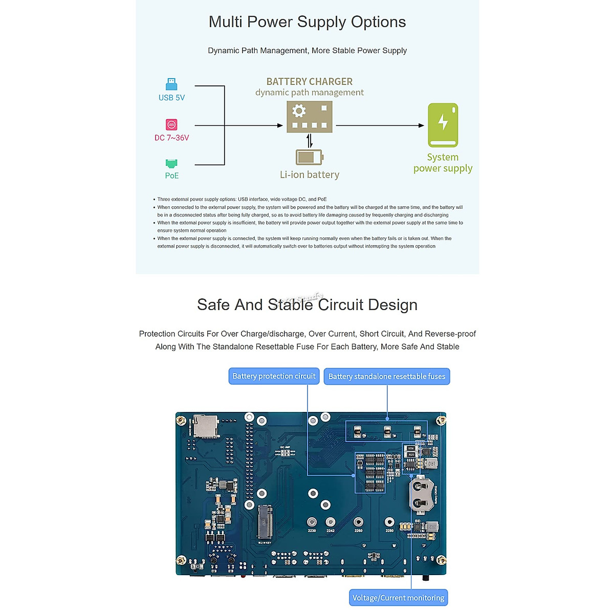 Mini-Computer PoE UPS Uninterruptible Power Supply Base Board Designed for Raspberry Pi Compute Module 4 with Gigabit Ethernet Dual HDMI Quad USB2.0 @XYGStudy (CM4-POE-UPS-BOX)