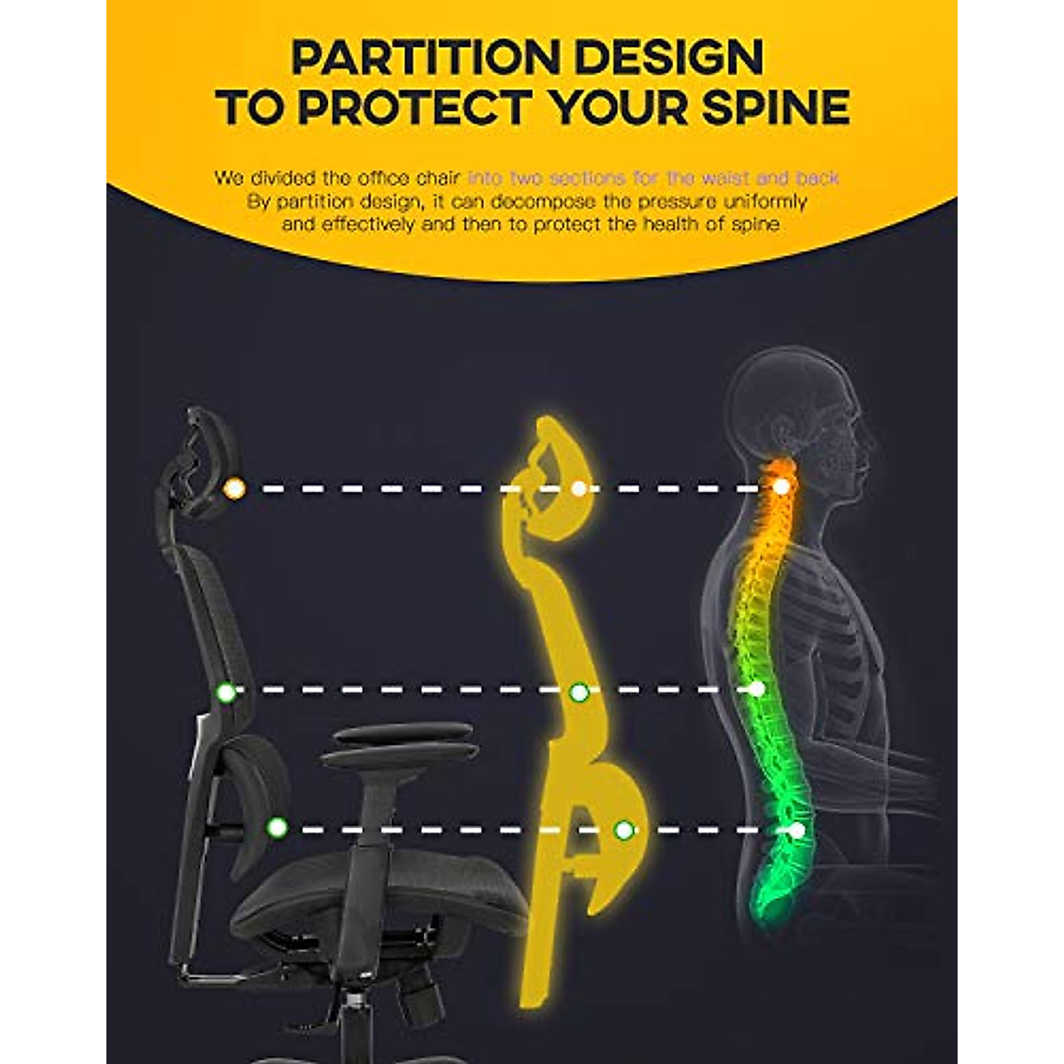 Office Chair Ergonomic Desk Chair Mesh Computer Chair with Arms Lumbar Support Swivel Rolling High Back Task Chair,Black