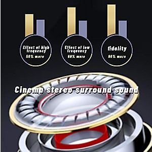 ESSONIO Earbuds Wired in-Ear Monitor Gaming Earbuds with Noise Cancelling Headphones with Microphone and Waterproof Sweat Resistant for Women Men Compatible with Android ISO (Type c)