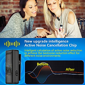 Florsol Wireless Lavalier Lapel Microphone for iPhone iPad,Mini Microphone with Portable Charging Case，65FT Long Distance Transmission Wireless Mic,Auto-Sync NO APP or Bluetooth Needed