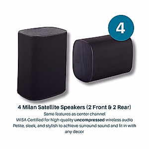 Platin Milan 5.1 Surround Sound Speaker System - Wireless Home Theater System for Smart TVs - WiSA Certified - with WiSA SoundSend Transmitter Included
