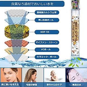 CoolWAY High Pressure Handheld Shower Head 12cm Large,10-mode spray with Hard Water Filter, Removes chlorine,heavy metals and other impurities and moisturizes skin,Powerful flushing function