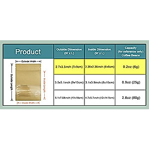 100 Pack (Inner Size 2.36x2.36inch) Clear Window Airtight Brown Kraft Paper for Zip Food Storage Lock Small Bags Reclosable Seal Zipper Resealable Heat Seal Pouch Coffee Packaging
