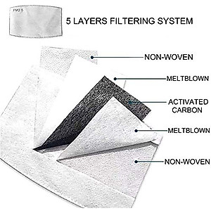 Red Urchin 7 Color Lights LED Light Up Face Mask Glowing Luminous Dust Mask for Party Festival Rave Dancing Includes Rechargeable USB Battery (Black)