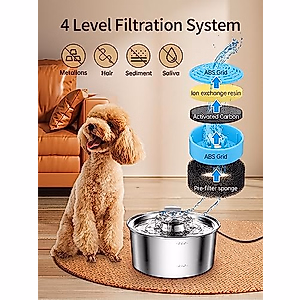 Cat Water Fountain,Stainless Steel 3.2L Automatic Circulating Pet Water Fountain,Ultra-Quiet Pump with LED Light,Dishwasher Safe,Suitable for Puppy and Cat Fountain (Cat Fountain 3.2L)