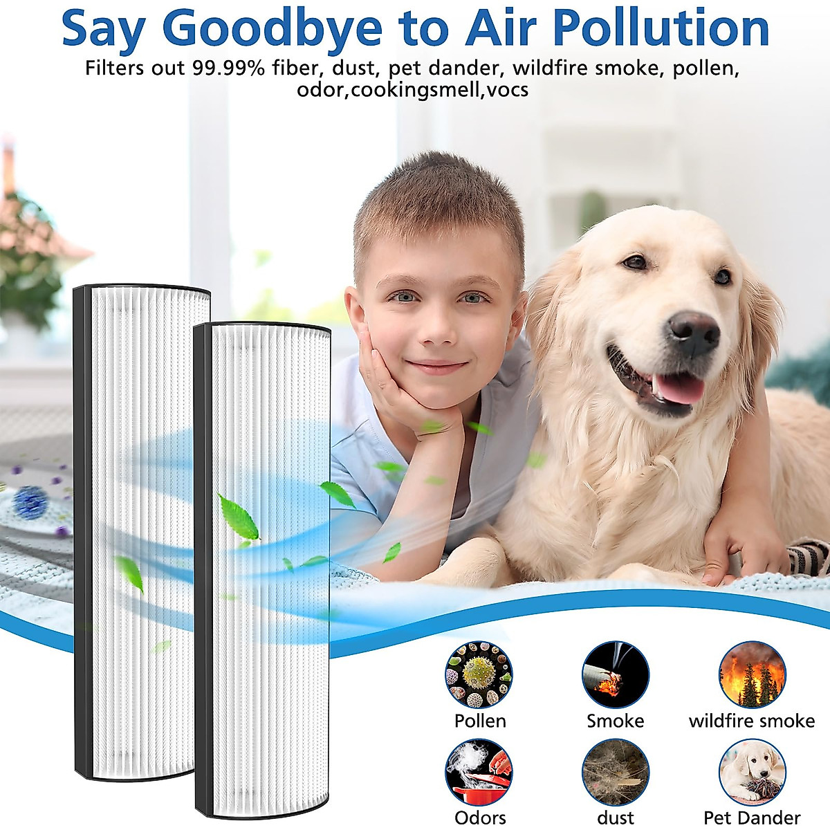 True HEPA Filter Replacement Compatible with Envion Therapure TPP440 TPP540 TPP640 TPP640S Air Purifier. Compared to Part TPP440F, 4-Stage Filtration High-efficiency Activated Carbon, 2-Pack