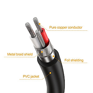 CableCreation [2-Pack XLR Male to Dual XLR Female Y Splitter 3Pin Balanced Microphone Cable, 0.3 Meter/Black