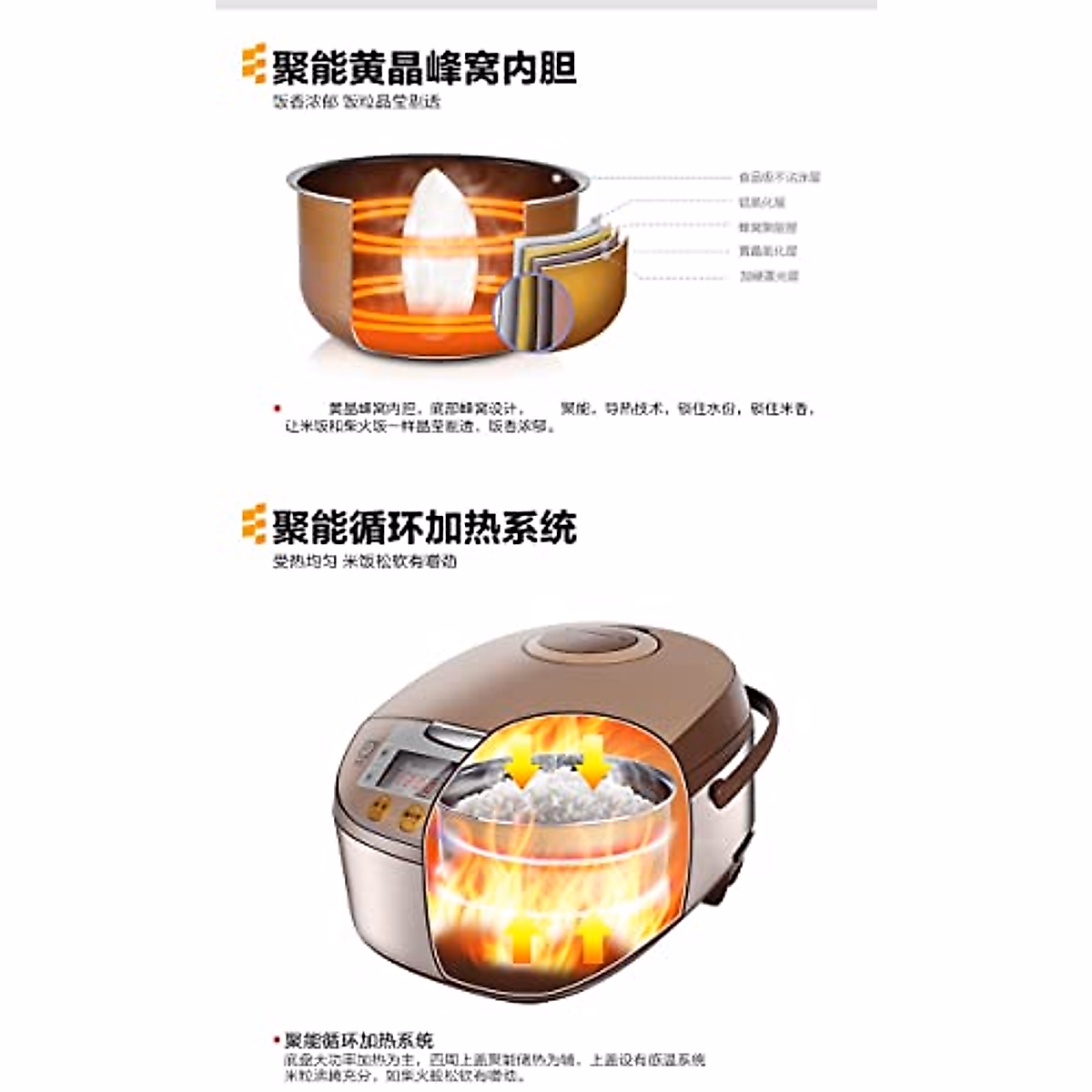 Midea Micom Rice Cooker, Digital Multi-Functional Ricer Cooker/Steamer, Brown Rice, Slow Cooker (3L/5.5Cup, Champange) MB-FS3017