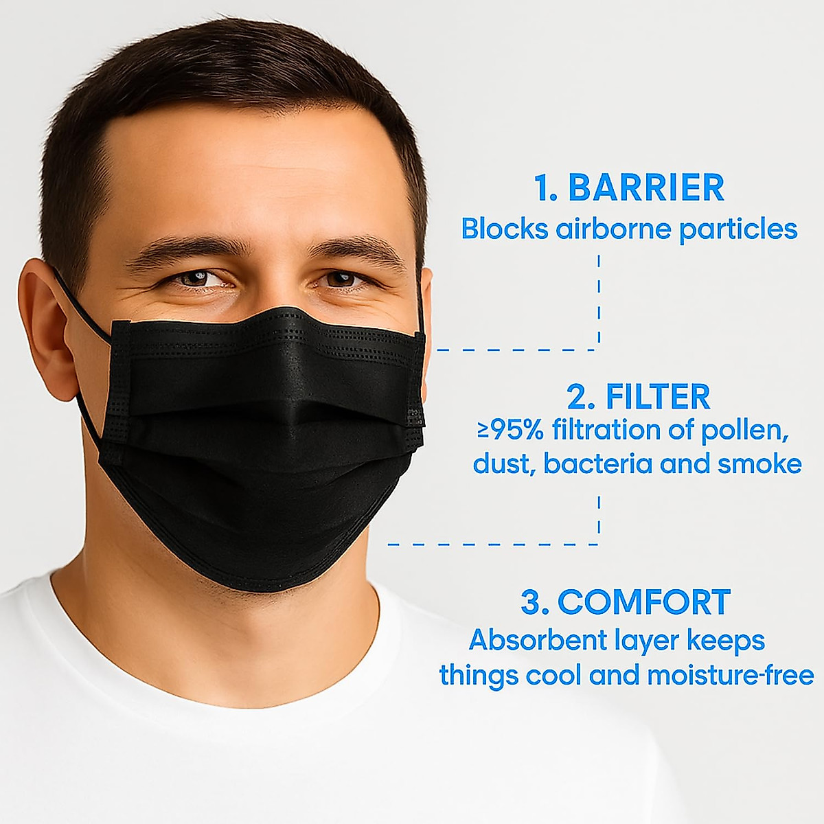 MagiCare Made in USA Masks - Black Face Masks Disposable - Premium 3 Ply Face Mask for Adults - Comfortable, Soft, Breathable - Black Face Masks Disposable Made in USA - 50ct Box
