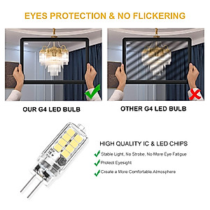 Umleeddlt G4 LED Bulb 3W Equivalent to 20W 30W Halogen Bulbs, Daylight White 6000K 360° Beam Angle AC/DC 12V G4 Bi-Pin LED Light Lamp, Not Dimmable,10 Pack