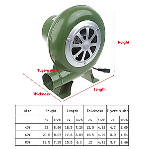 QUETHEDS Electric Blower Fan BBQ Fan 100v 220v Suitable For Barbecue Mini Blacksmith Forges Blower With Speed Adapter AC100-240V BBQ Blower 200w Mini Blacksmith Forges Blower With Duct Portable (80W)