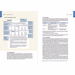 Publication Manual (OFFICIAL) 7th Edition of the American Psychological Association