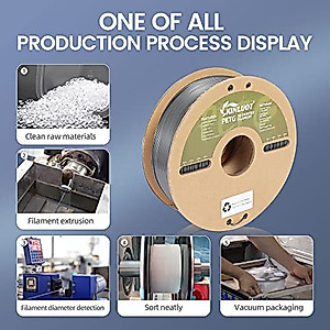 KINLUOT PETG Filament 1.75mm 3D Printer Filament Grey PETG, Easy to Print, Dimensional Accuracy +/- 0.03 mm, 1kg Cardboard Spool (2.2lbs), Fit Most FDM Printer (Gray)