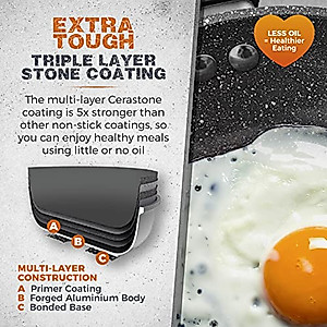 Tower Cerastone Forged Aluminium Frying Pan with Easy Clean Non-Stick Ceramic Coating, 28 cm, Graphite