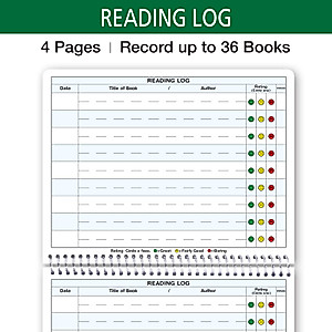 Primary Journal for Writing & Drawing for Kids. Kindergarten Journals include Reading Log Pages & Worksheet Pages for Geography, Days of Week, Seasons and More.