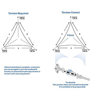 E&K Sunrise Reinforcement Large Sun Shade Sail Light Gray 20' x 20' x 20' Equilateral Lriangle Heavy Duty Strengthen Durable Canopy UV Llock Fabric (260GSM)- Perfect Patio Outdoor Garden Backyard