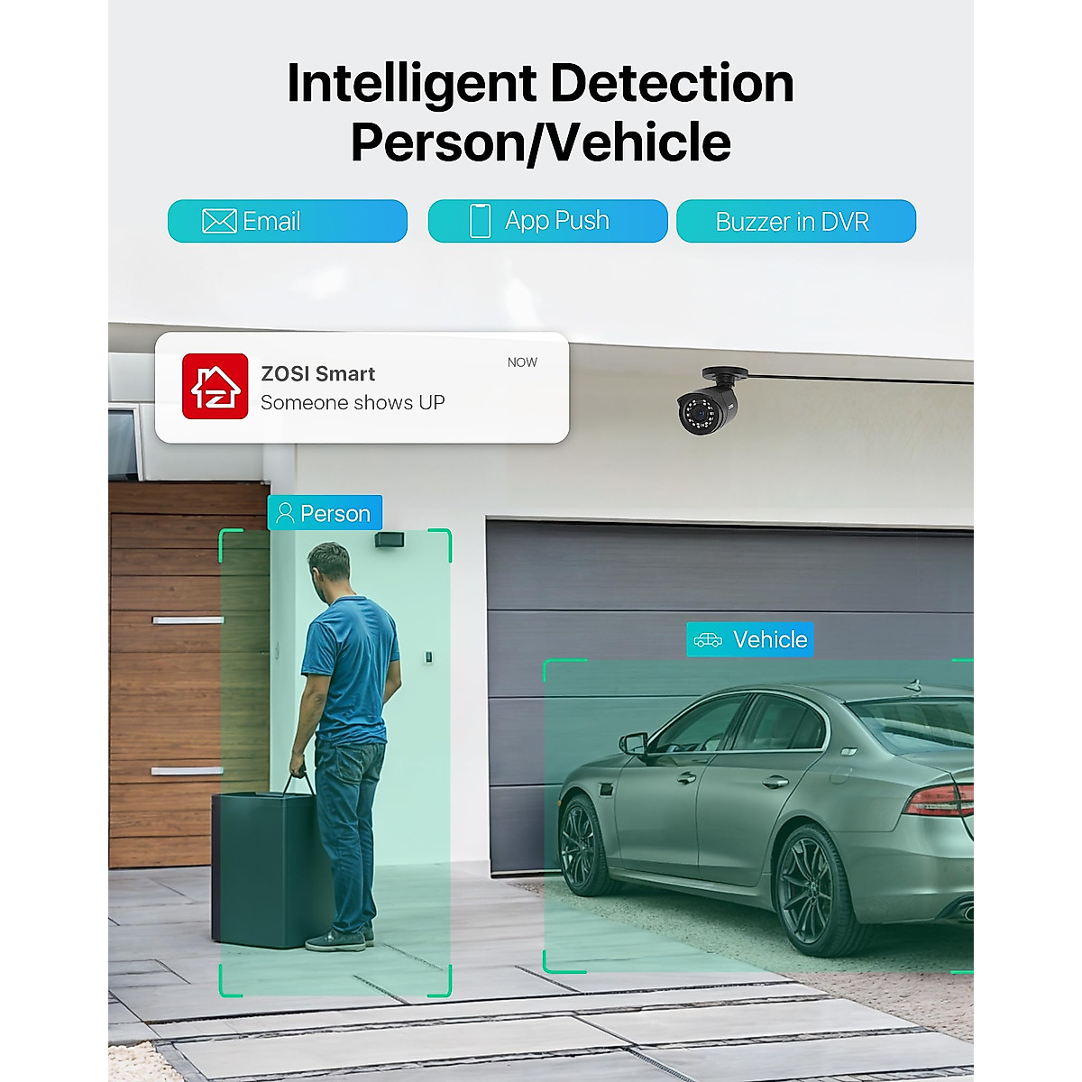 ZOSI 3K Lite 16CH Security Camera System with AI Human Vehicle Detection,Night Vision,8pcs Wired 1080P Outdoor Indoor Weatherproof Cameras,H.265+ 16 Channel CCTV DVR with 2TB HDD for 24/7 Recording