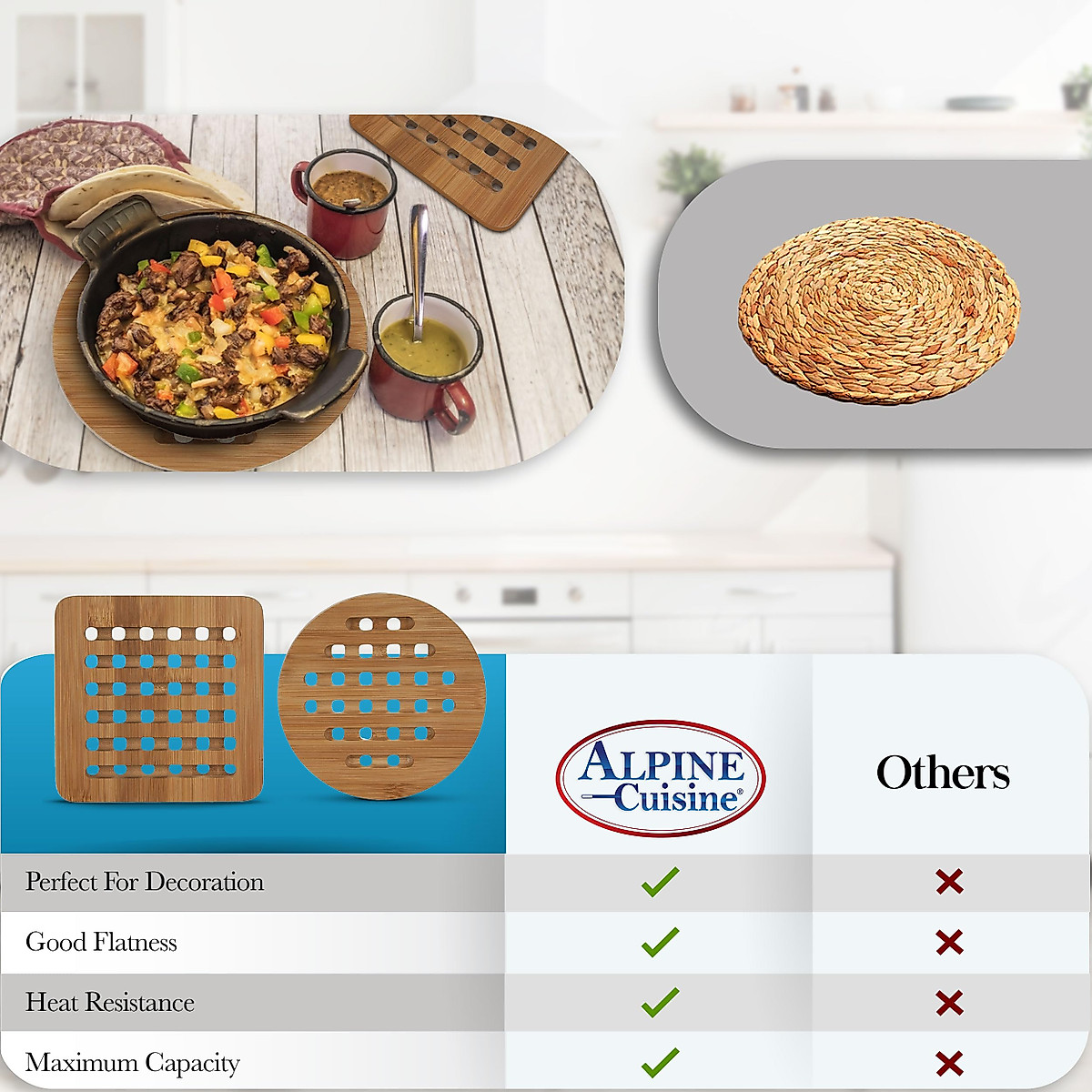 Alpine Cuisine Bamboo Trivet 2pc Set Round & Square 15cm - Hot Plate Trivet for Kitchen, Heat-Resistant Trivet Mats for Home Kitchen, Coffee Table, Living Room, Bar, Hot Dishes, Pot, Bowl, & Teapot