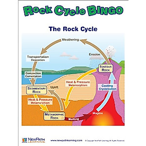 NewPath Learning - 24-6017 Rock Cycle Bingo Game, Grade 5-9